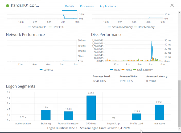 VMware Horizon 7.13.2 Configuration – Carl Stalhood