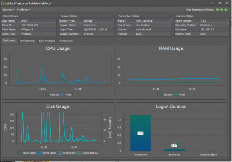 VMware Horizon 7.13.3 Configuration – Carl Stalhood