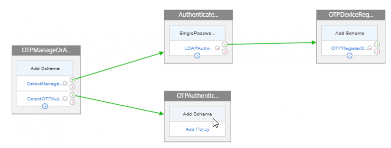 Native One Time Passwords (OTP) – Citrix Gateway – Carl Stalhood
