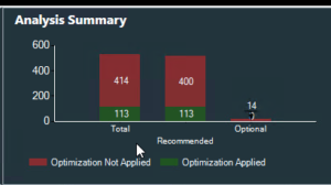 Omnissa Horizon 2406: Master Virtual Desktop – Carl Stalhood
